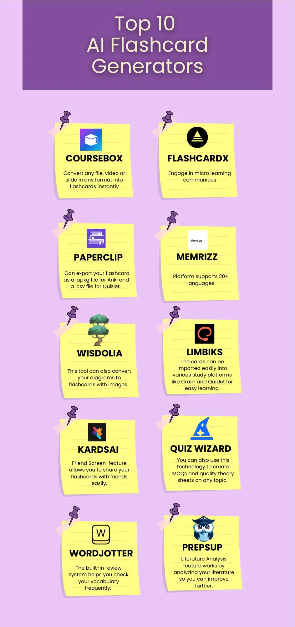 The 10 Best AI Flashcard Generators to Elevate Your Learning | Coursebox AI